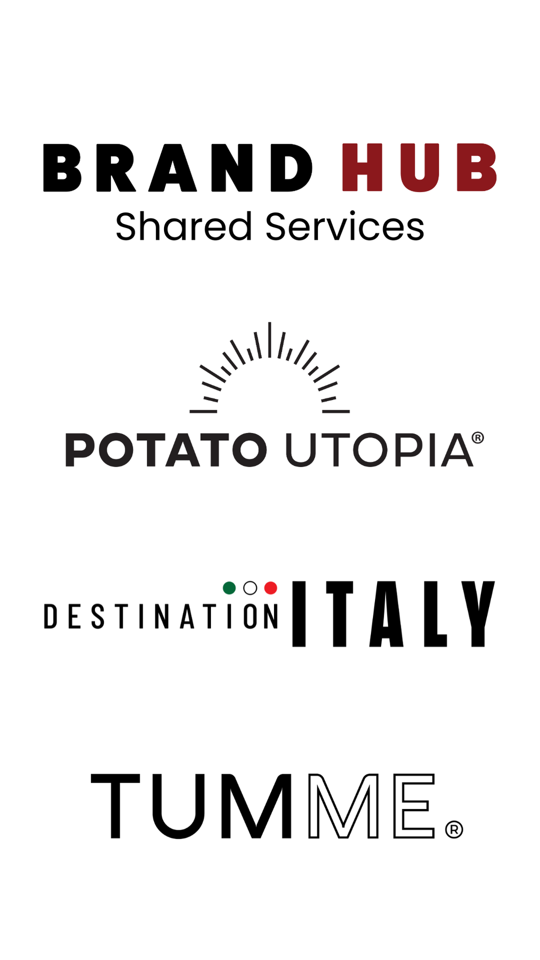 Brand HUB