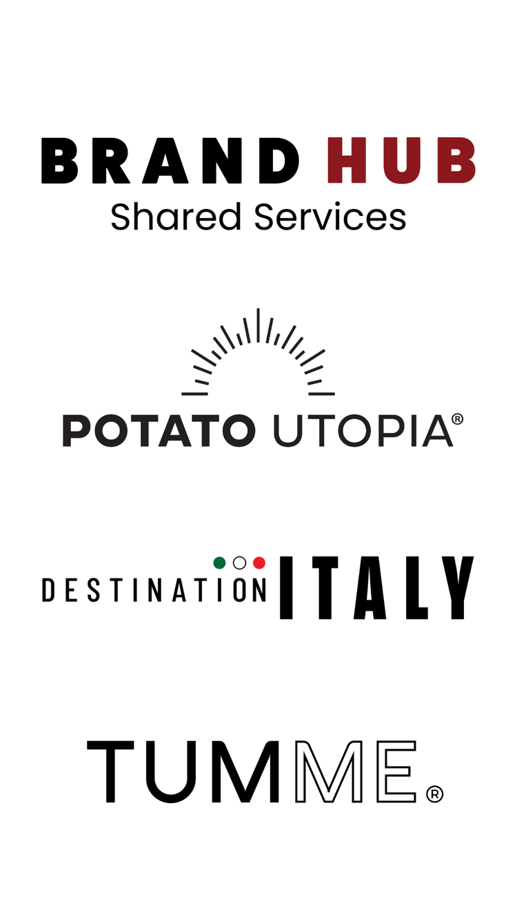 Brand HUB